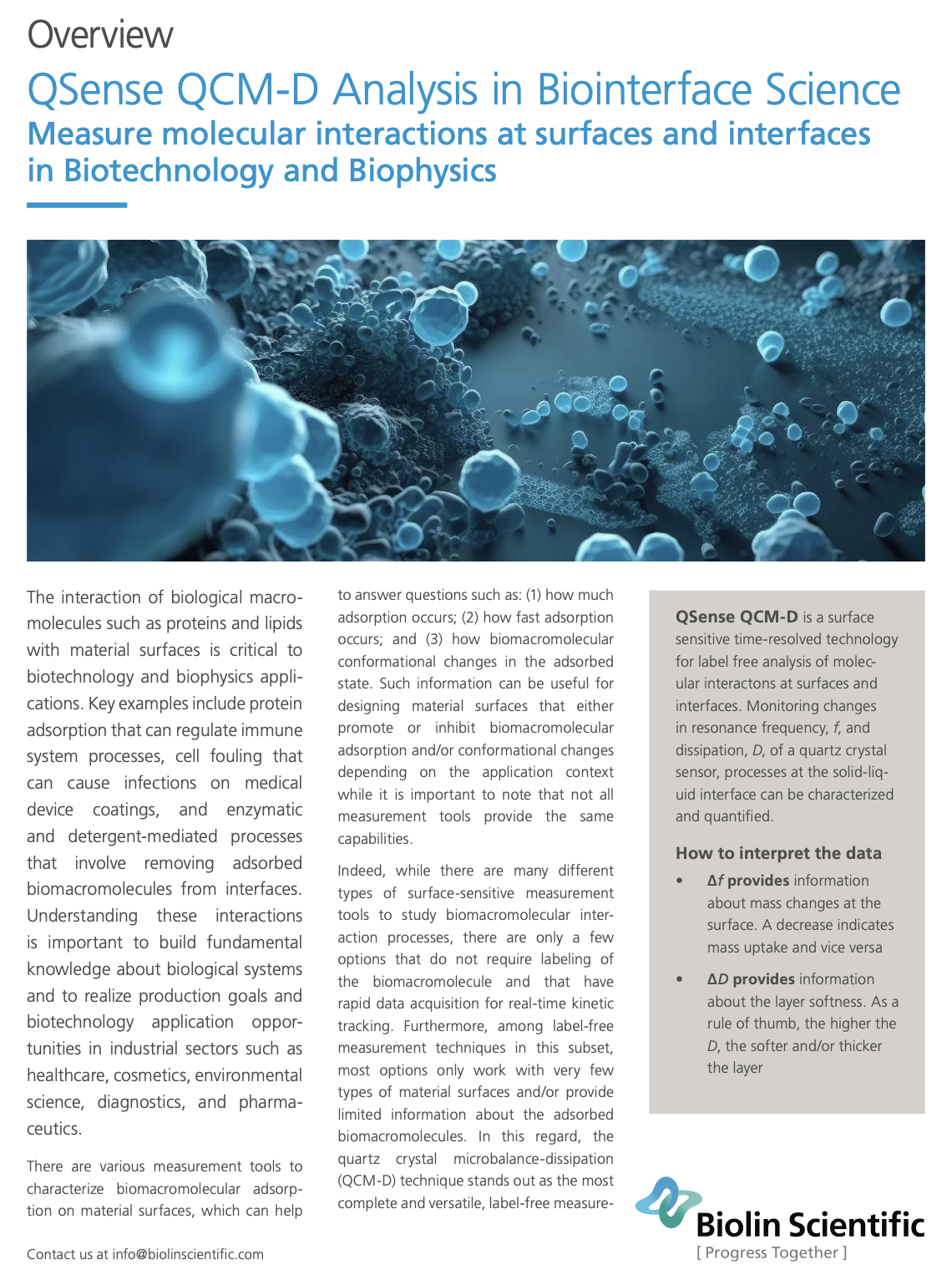 QSense QCM-D Analysis in Biointerface Science - Spectra Research ...
